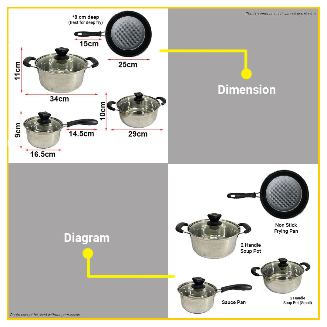 MICROMATIC Stainless Steel Cookware Pot Set 7 PCS/SET MCS-7 •BUILDMATE ...