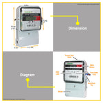 DRAGONFLY Electric Meter KWH Submeter DIGITAL / ANALOG ERC Approved •B ...