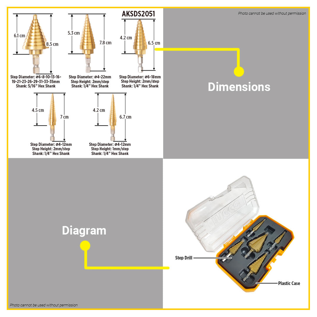 BUILDMATE Ingco Step Drill Bit Set HSS 4341 Cone Drilling Bits for She ...