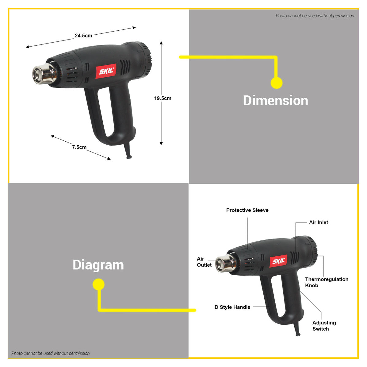 BUILDMATE Skil Hot Air Gun 2000W Hot Air Blower with Low / High Temper ...