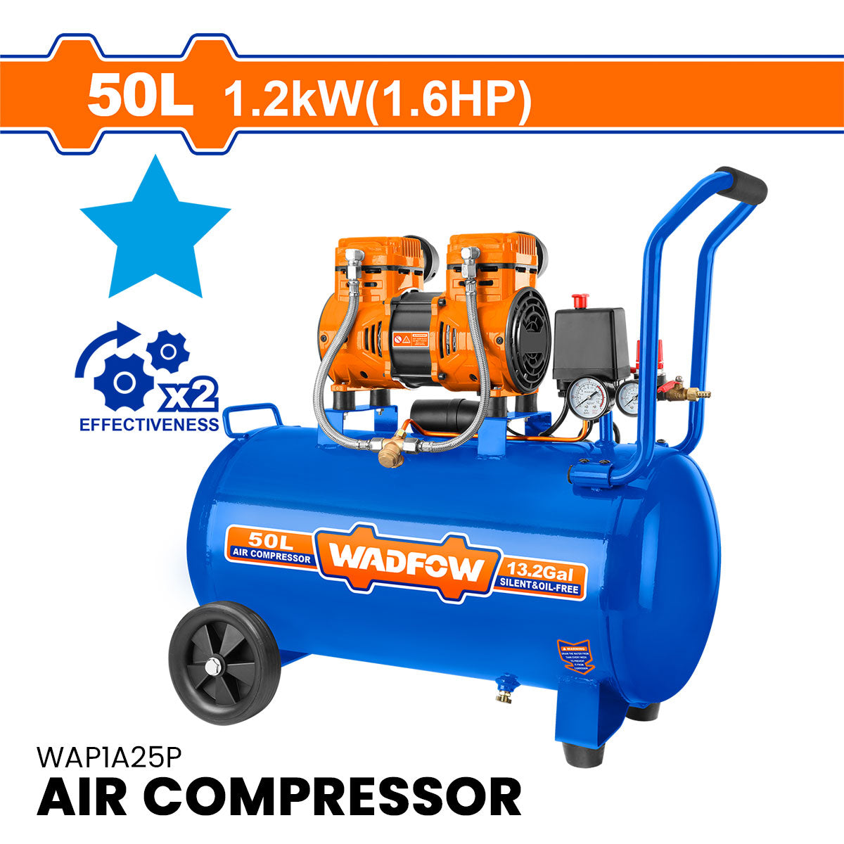 BUILDMATE Wadfow 1.6HP (1200W) Silent & Oil-Free Air Compressor Pneuma ...