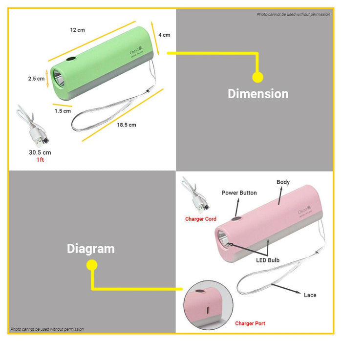 BUILDMATE Omni LED Rechargeable Pocket Light 1200mAh with TYPE-C Charg ...
