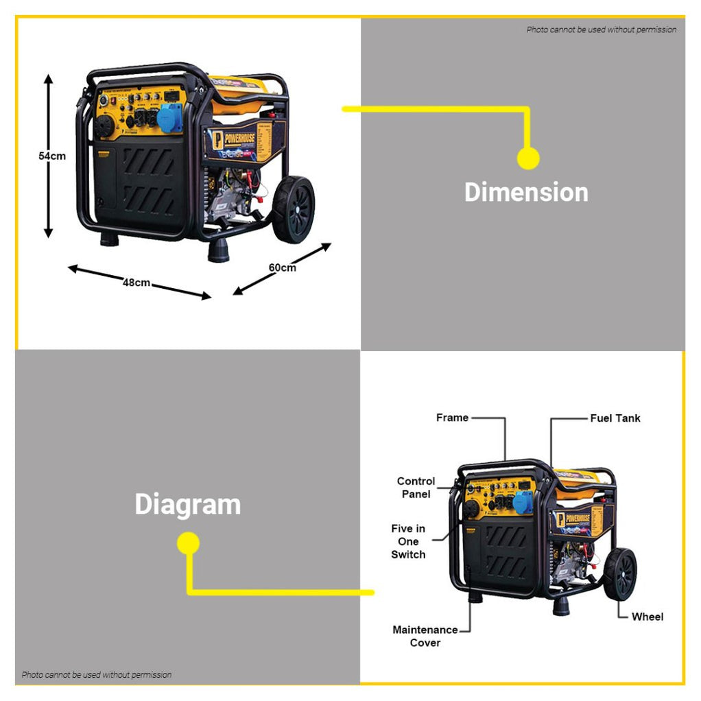 BUILDMATE Powerhouse Energie Series Smart Inverter Gasoline Generator ...