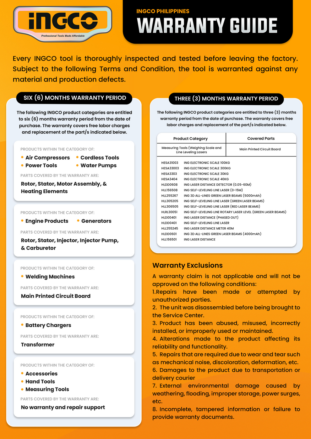 INGCO Water Pump designed for reliable water transfer VPM75068-5 IPT ...