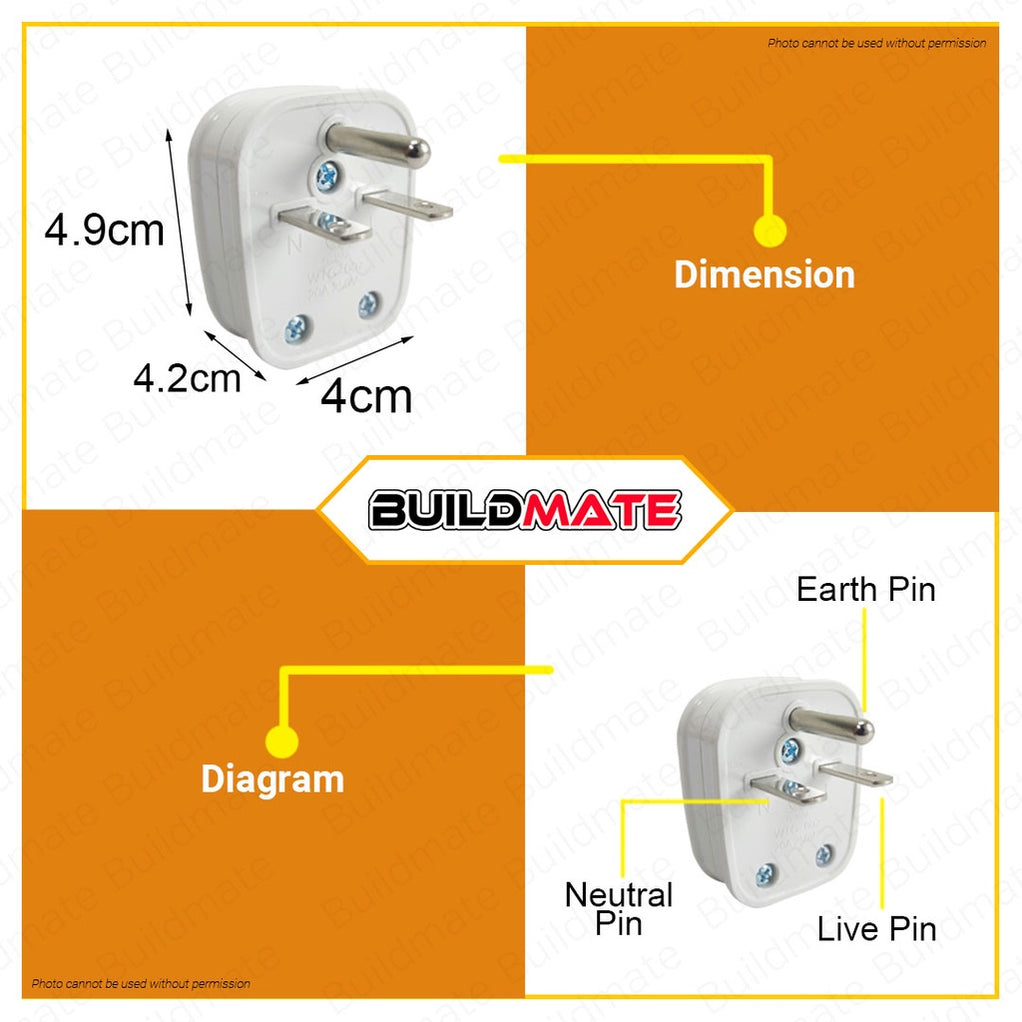 BUILDMATE Omni Tandem Ground Plug 20A 250V 2 Parallel Prongs and Groun ...