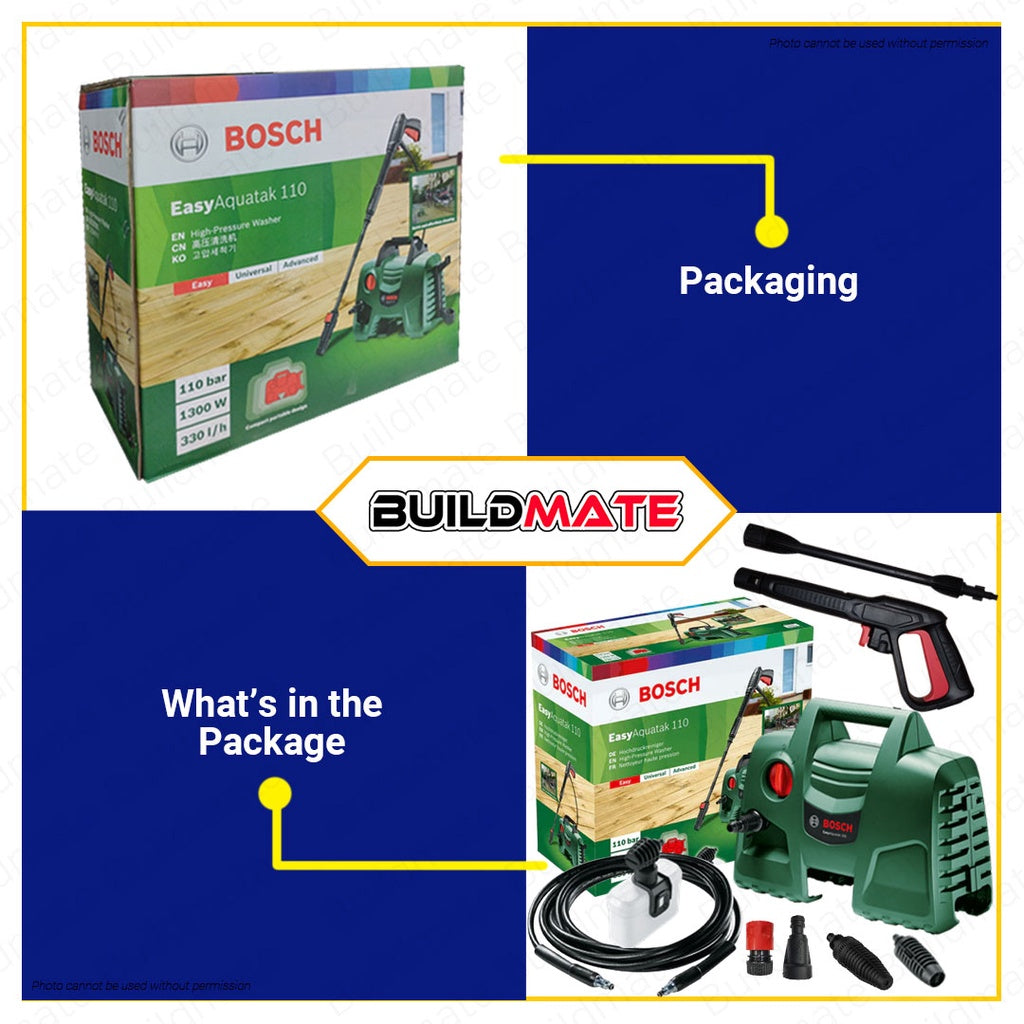Recommended Products — Buildmate