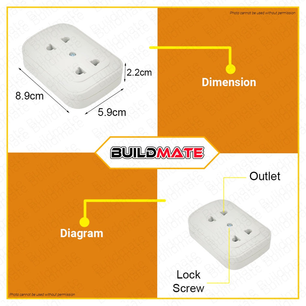 OMNI Surface 2 Gang Convenience Outlet 10A 250V WSO-002 •BUILDMATE ...
